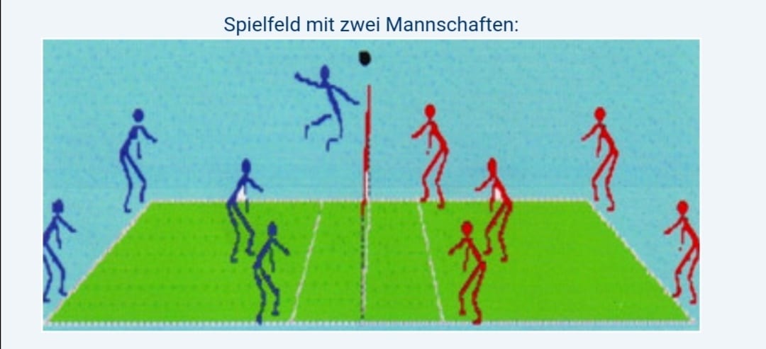 Faustball – Siegburger Turnverein e.V.